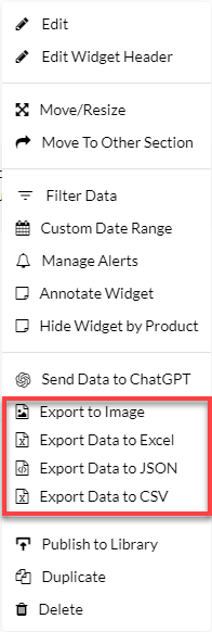 How to Create and Export a Custom Dashboard – TapClicks