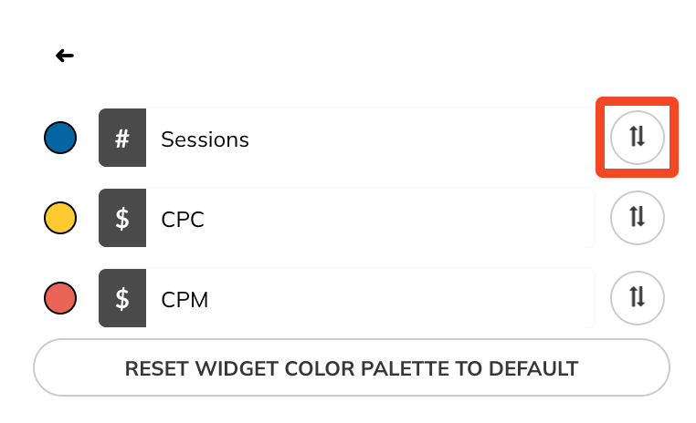 How to Create Widgets on a Dashboard – TapClicks
