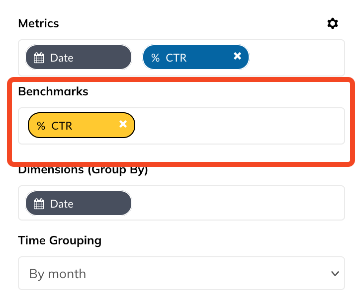 How to Use Benchmark Widgets – TapClicks