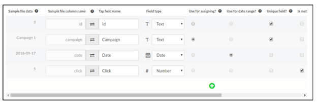 Smart Connector - Delivery Types overview – TapClicks