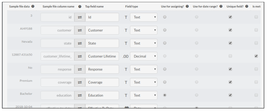 Smart Connector - Delivery Types overview – TapClicks