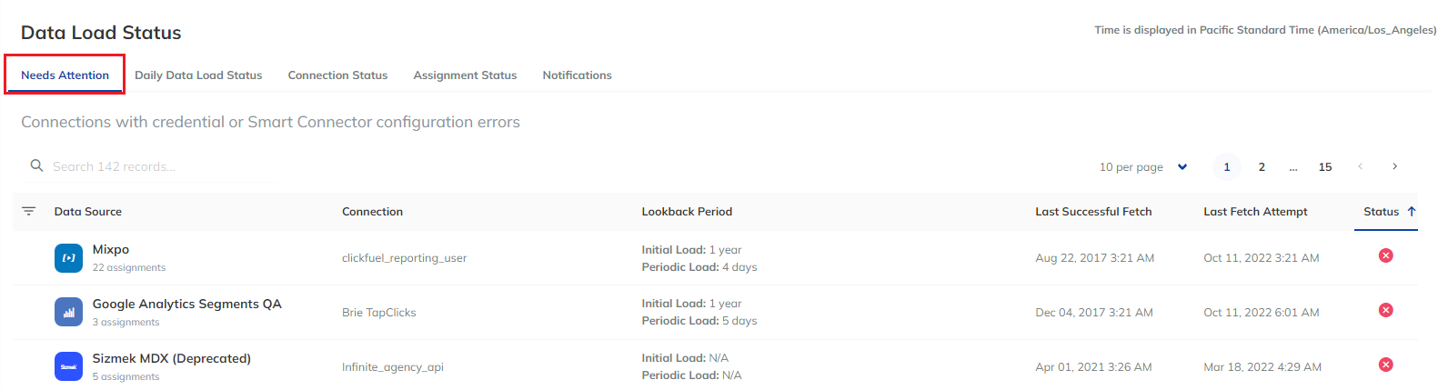 Understanding the Data Load Status Dashboard – TapClicks